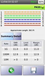 Understanding Test Category Differences