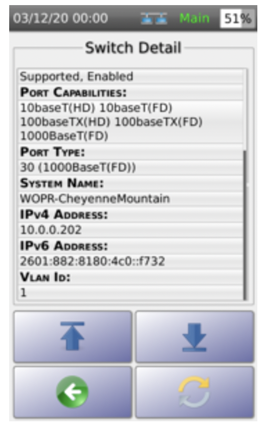 Provisioning and Troubleshooting Tips for the Data Center