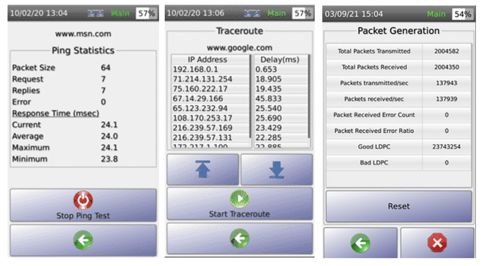 Provisioning and Troubleshooting Tips for the Data Center